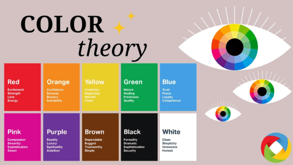 How UX/UI Design Can Make or Break Your Website: Tips to Attract ...